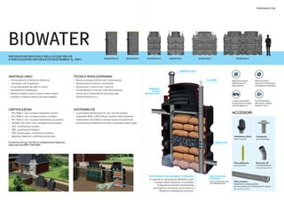 Biowater | PPT
