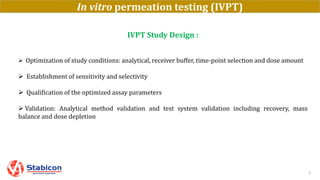 Clinical Biowavier Program | PPT