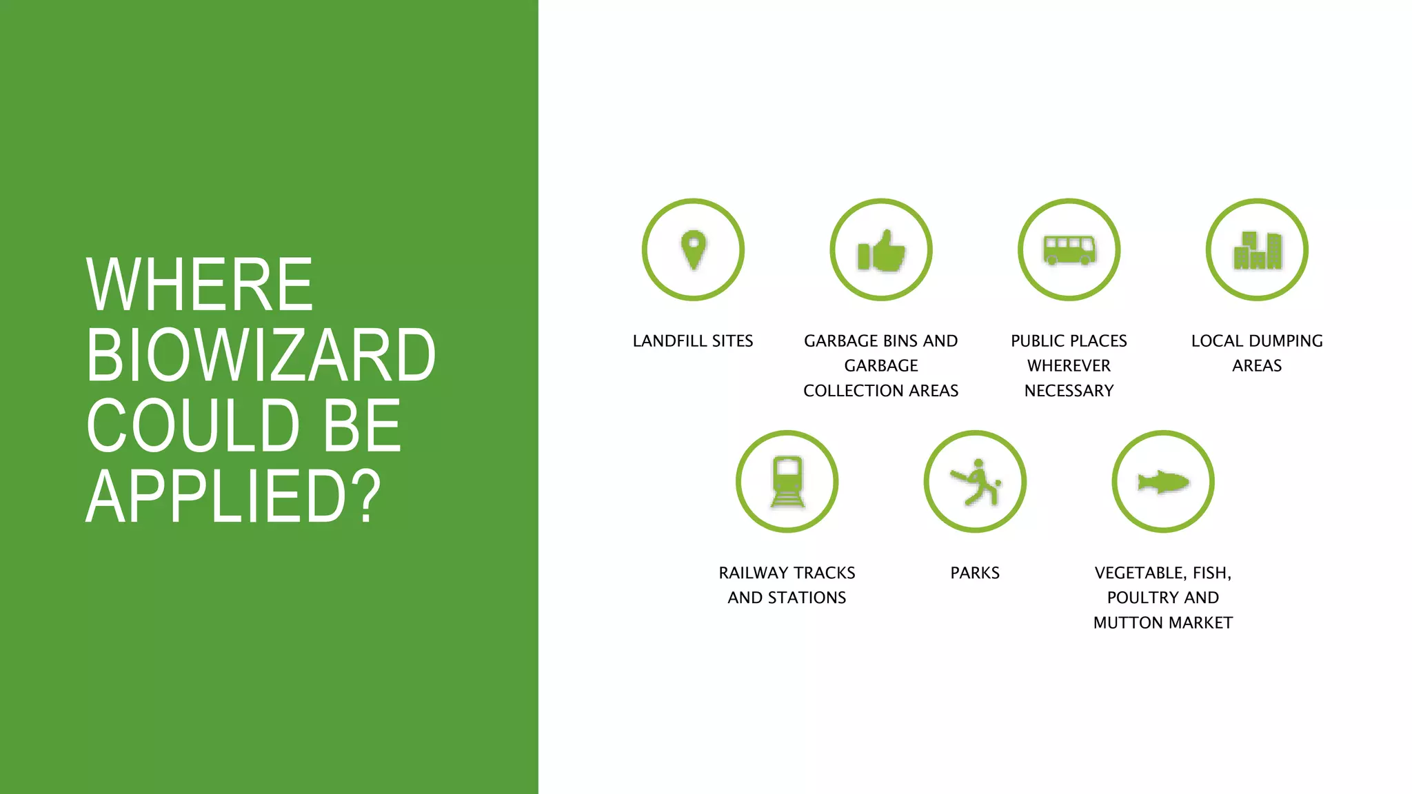 Waste Management | PPT