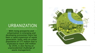 Waste Management | PPT