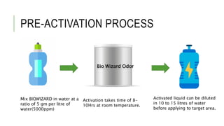 Waste Management | PPT