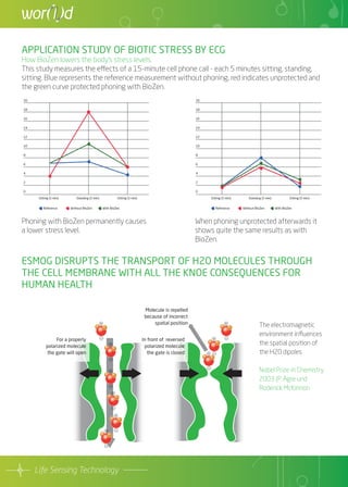 BioZen Brochure | PDF