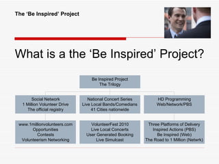 The Be Inspired Project | PPS