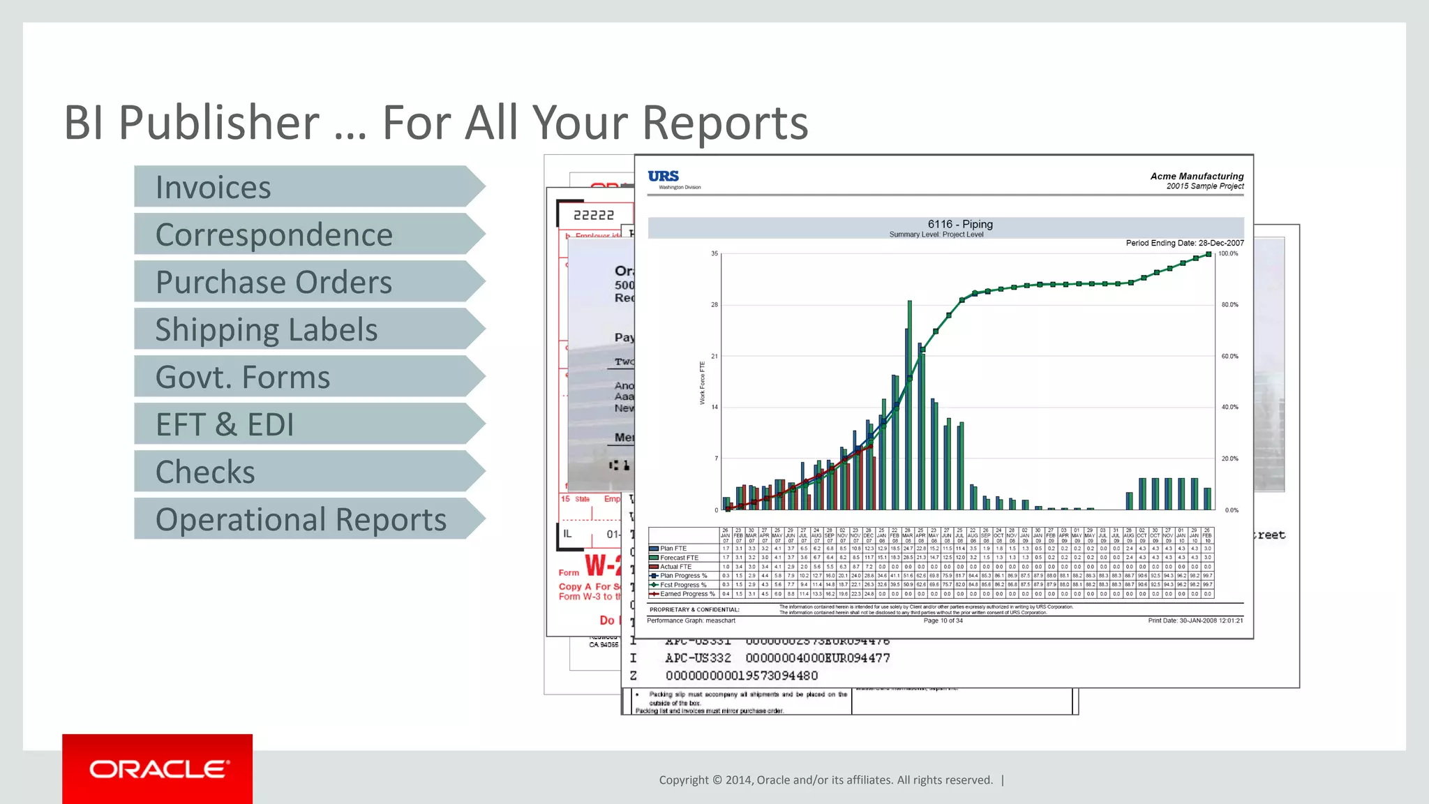 bip-overview-and-best-practices.pdf