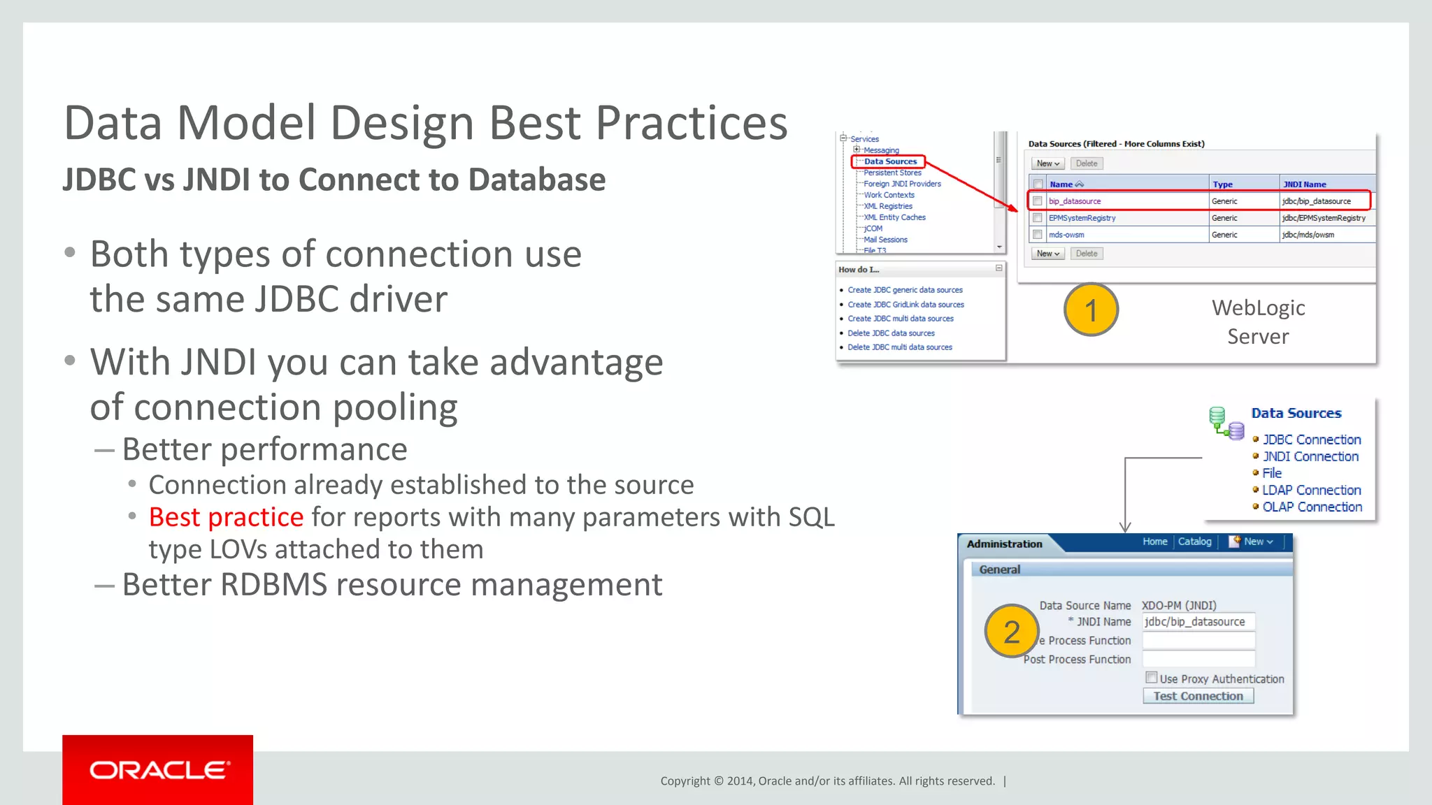 bip-overview-and-best-practices.pdf
