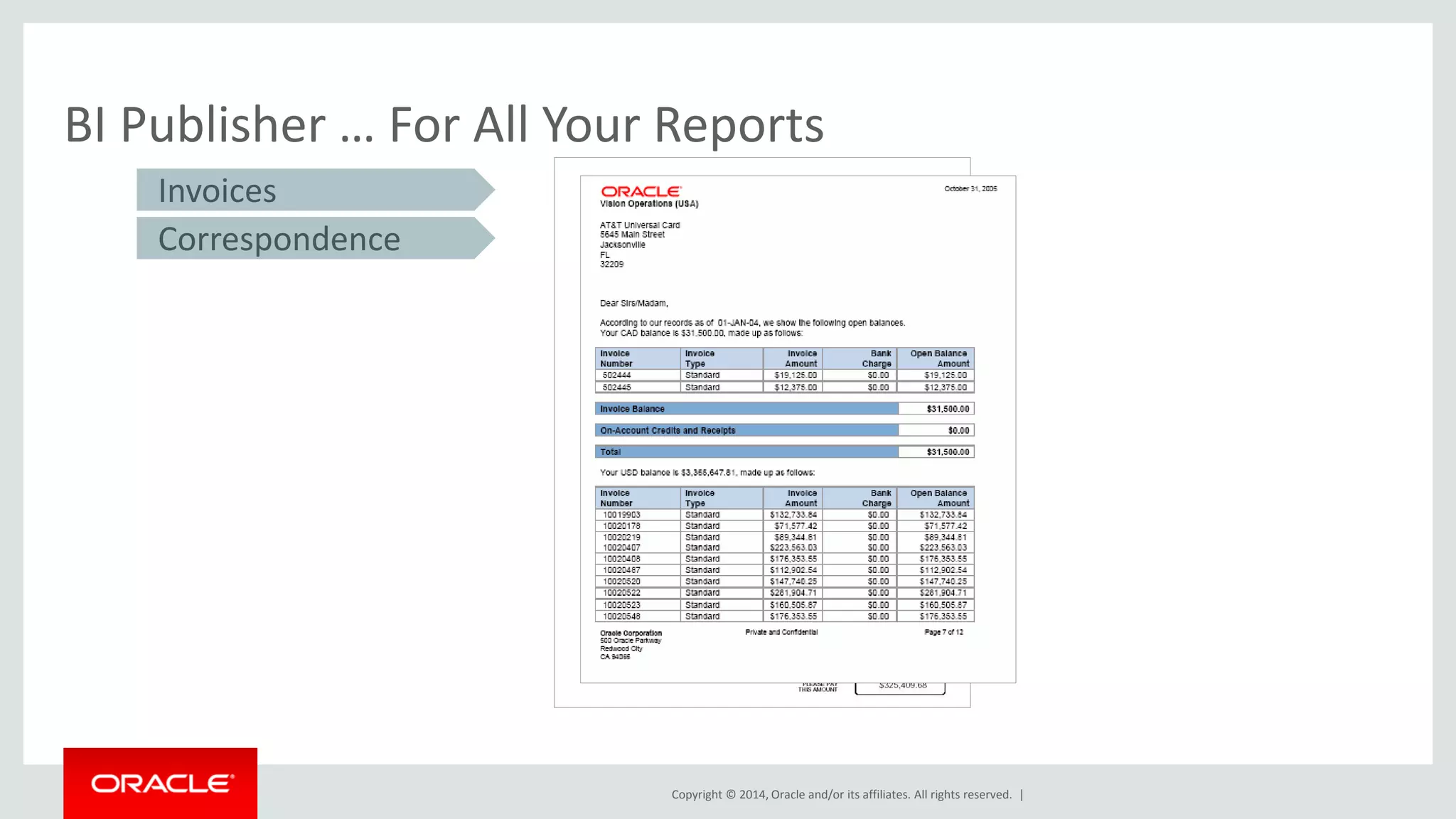 bip-overview-and-best-practices.pdf