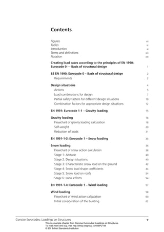 Bip2199sample | PDF