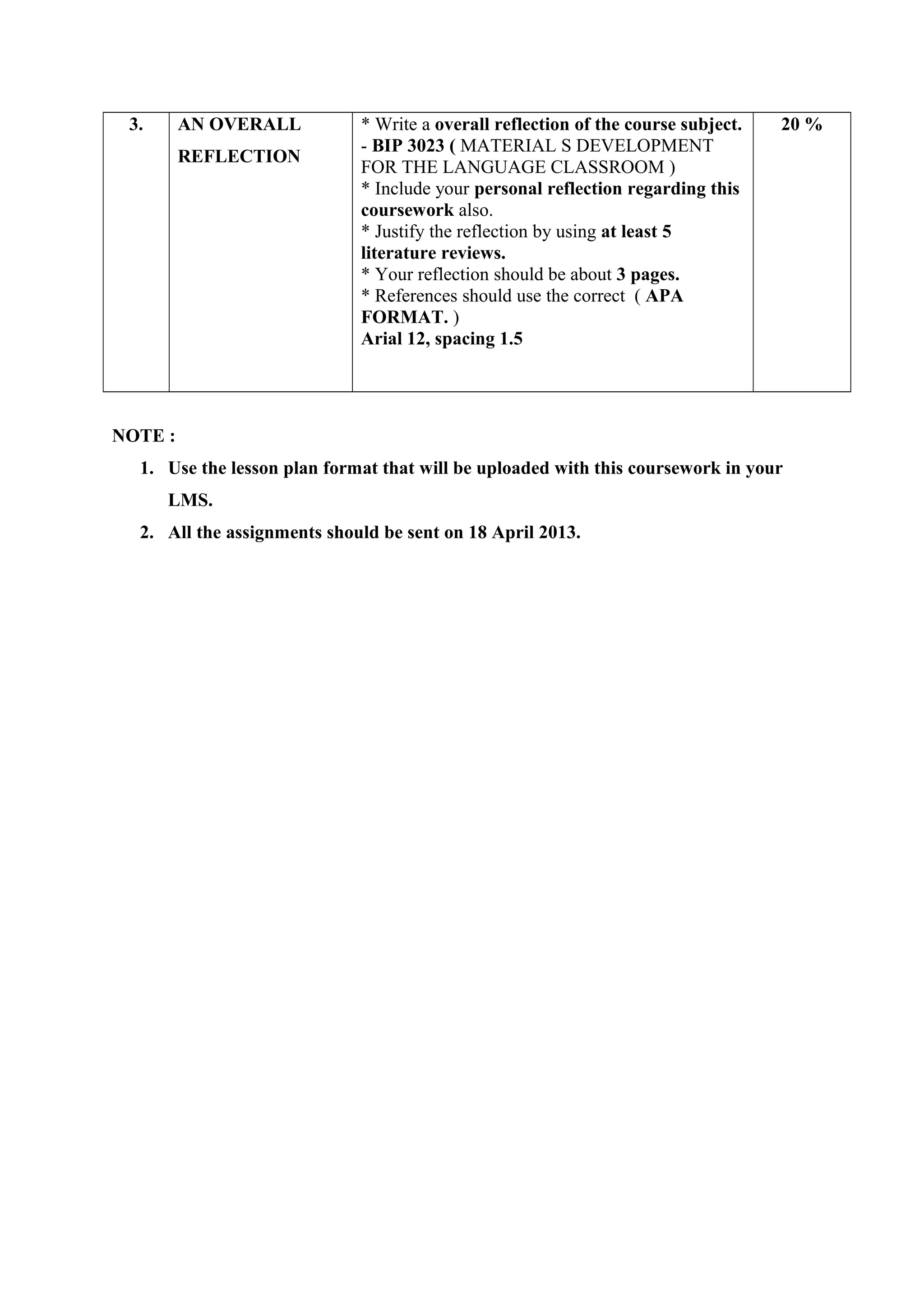 Bip 3023 material development assignments (latest corrected version) | DOC