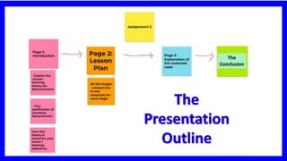 BIP60404 - Assignment 3 - Presentation Slides as PDF - Amir Uva & Pat ...