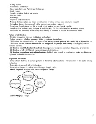 Compilation History Notes (All Chapter) | DOCX