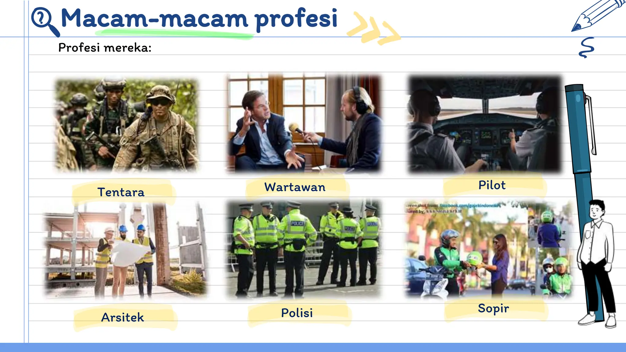 Contoh Materi Ajar BIPA 3_Profesi (Pekerjaan).pptx