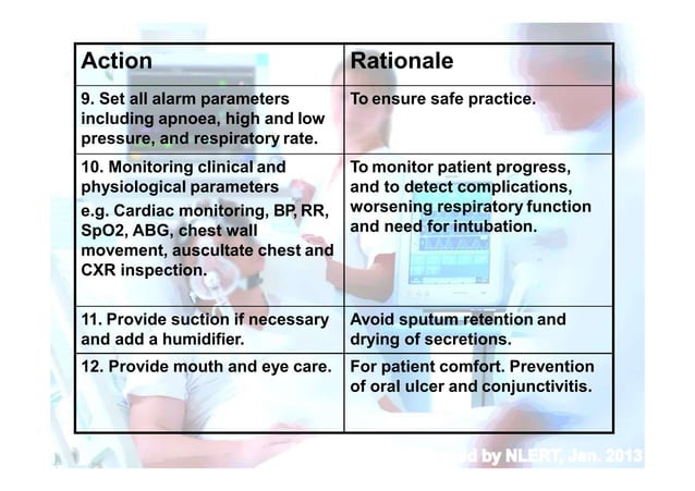 Bi pap -ppt | PPTX | Lung and Respiratory Health | Diseases and Conditions