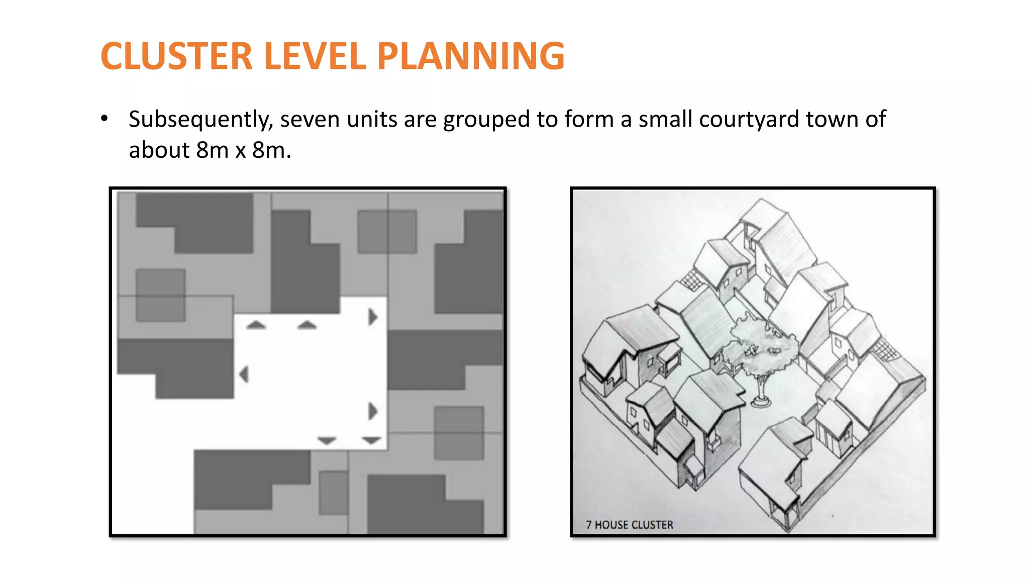 Artist's village Belapur | PDF