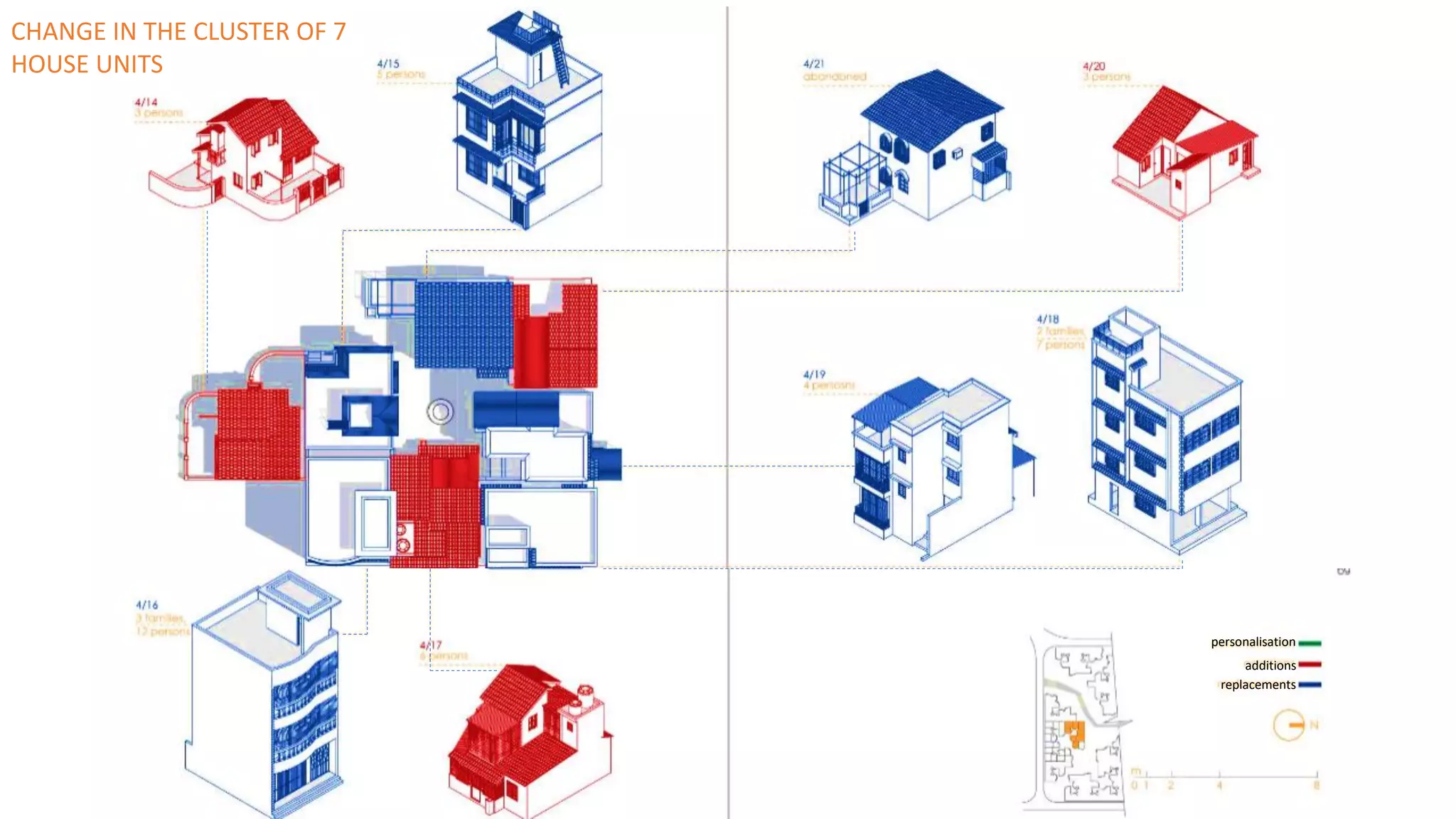 Artist's village Belapur | PDF