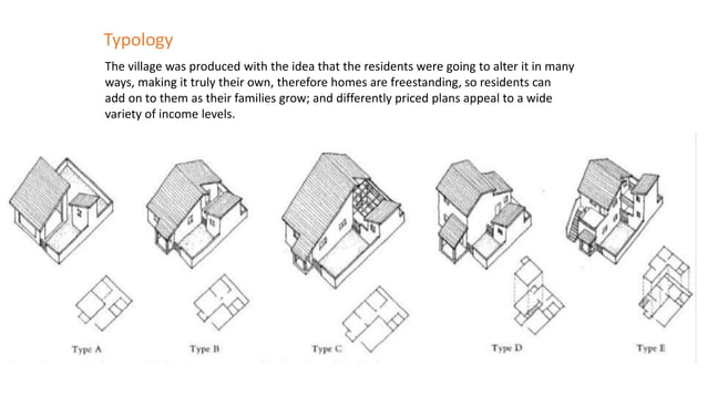 Artist's village Belapur | PDF
