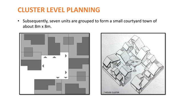 Artist's village Belapur | PDF