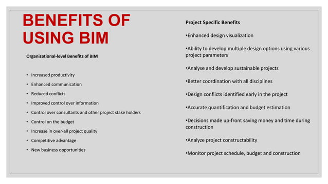 Building Information Modelling (BIM) and Integrated buliding management ...