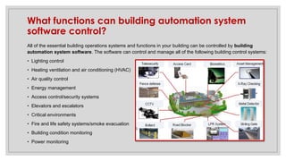 Building Information Modelling (BIM) and Integrated buliding management ...