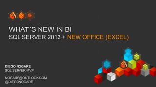 BI PASS Chapter - What´s new in BI - SQL Server 2012 + New Office | PPT