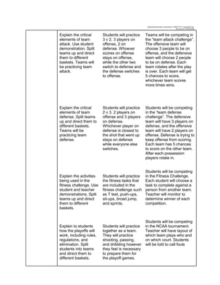 BIP Basketball Unit Plan-Final | DOC