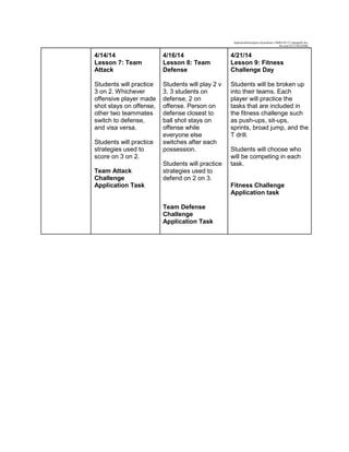 BIP Basketball Unit Plan-Final | DOC