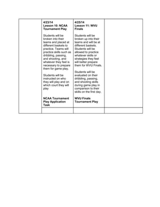 BIP Basketball Unit Plan-Final | DOC