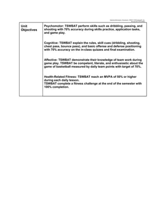 BIP Basketball Unit Plan-Final | DOC