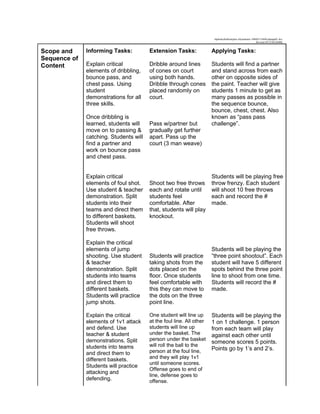 BIP Basketball Unit Plan-Final | DOC