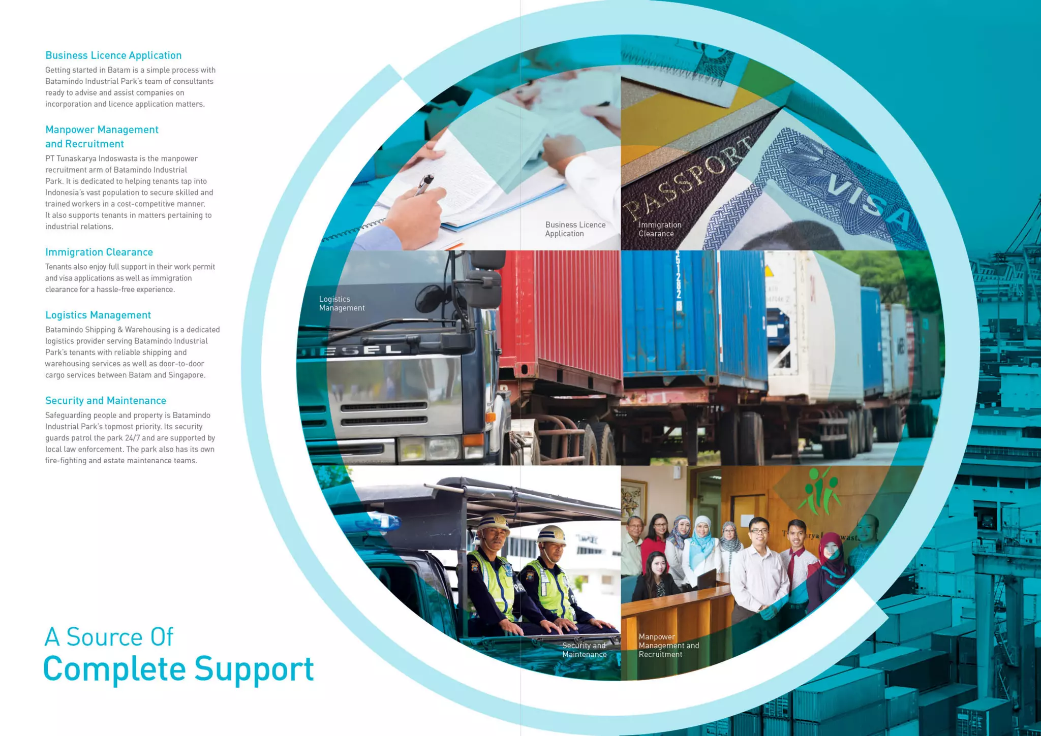 Batamindo Industrial Park | PDF