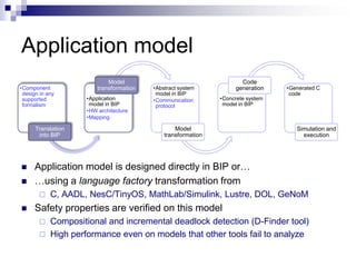 Bip Design Flow | PPTX