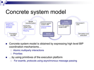 Bip Design Flow | PPTX