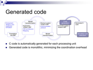 Bip Design Flow | PPTX