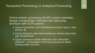 BI Pertemuan 2 - 202 - FIX.pptx