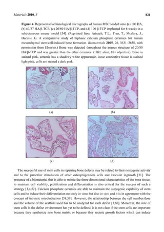 Biphasic calcium phosphate ceramics for bone regeneration | PDF