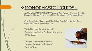 biphasic liquid an overview.pptx