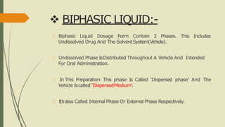 biphasic liquid an overview.pptx