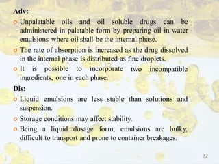 BIPHASIC LIQUID DOSAGE FORMS priyanka kandhare | PPTX