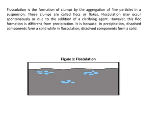 Biphasic_liquid_dosage_forms.pptx