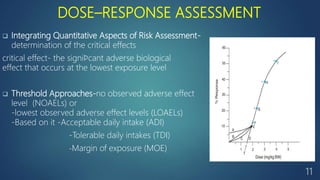 Toxicological risk assessment of chemicals | PPTX