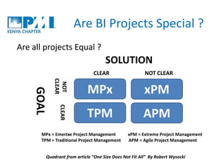 Managing Business Intelligence Projects | PPTX | Business | Business ...