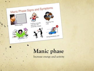 Bipolar disorder | PPT