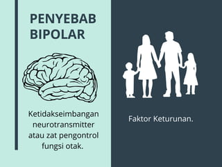 Gangguan Bipolar | PDF