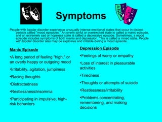 Bipolar affective disorder | PPT