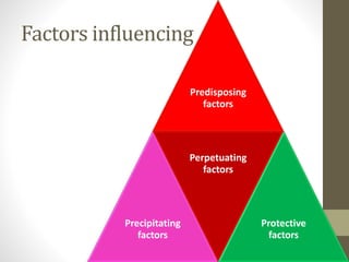 Bipolar affective disorder | PPT