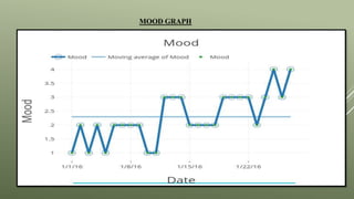 Bipolar Affective Disorder.pptx