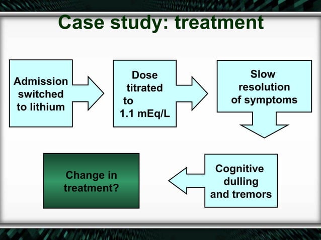 Bipolar case study (1) | PPT