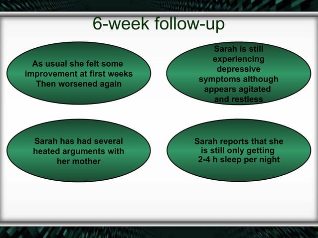 Bipolar case study (1) | PPT