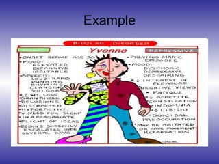 Bipolar Disorder | PPT