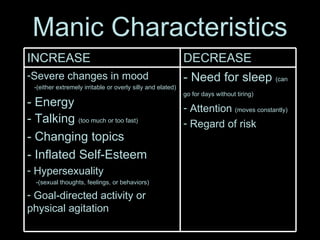 Bipolar disorder | PPT | Mental Health | Diseases and Conditions