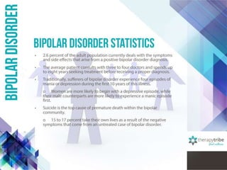 Bipolar disorder | PPTX
